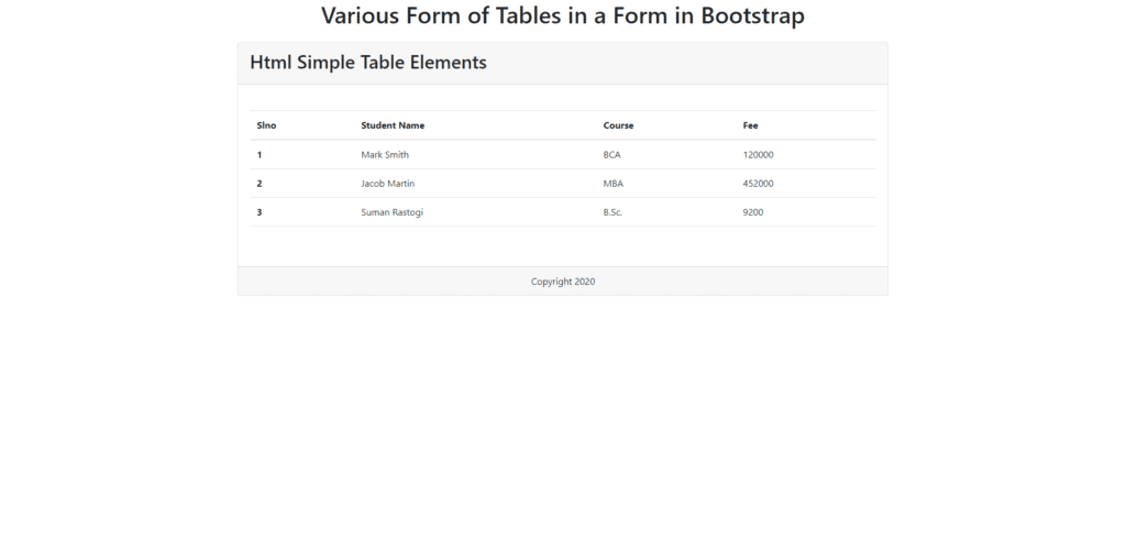 Table in Bootstrap4 - Coders Helpline Table Structure in Bootstrap4