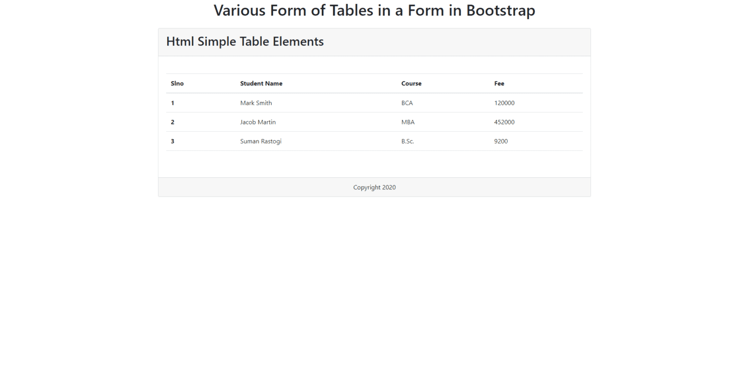 Table in Bootstrap4 - Coders Helpline Table Structure in Bootstrap4