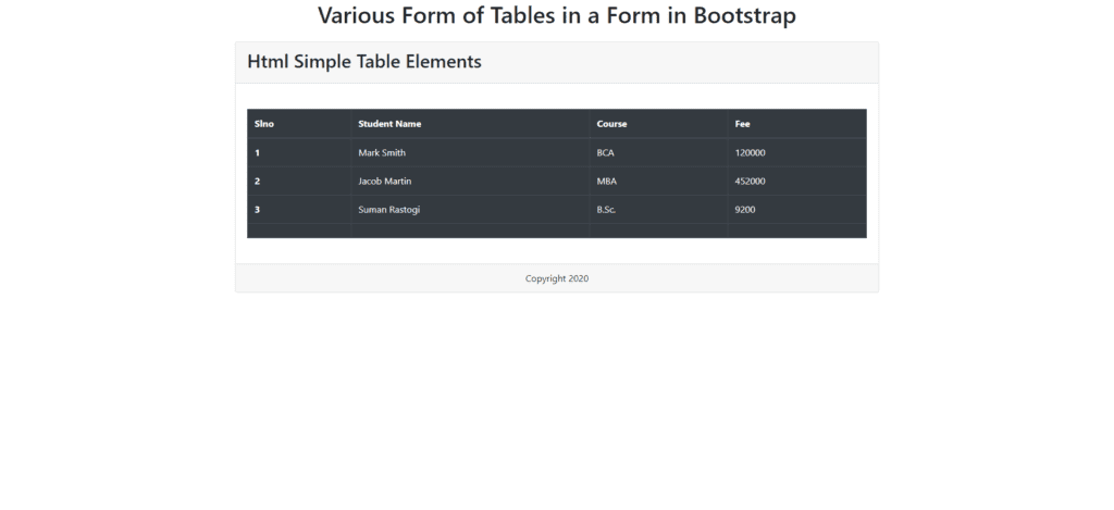 Table in Bootstrap4 - Coders Helpline Table Structure in Bootstrap4