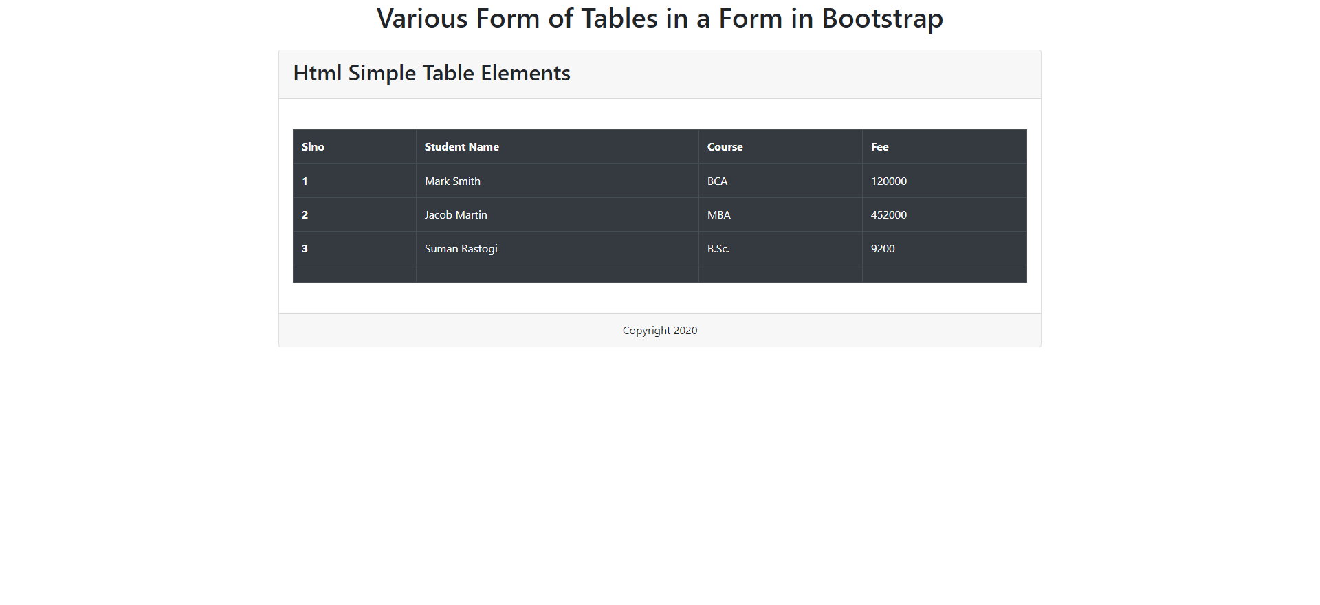 Table in Bootstrap4 - Coders Helpline Table Structure in Bootstrap4