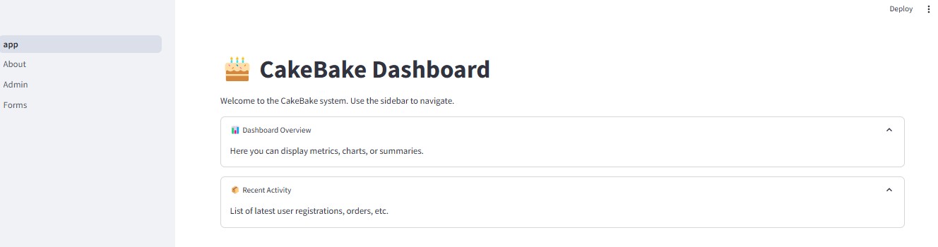 Dashboard Creation in Streamlit - Coders Helpline